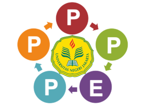 PPEPP - Gugus Penjaminan Mutu - FIS UNJ